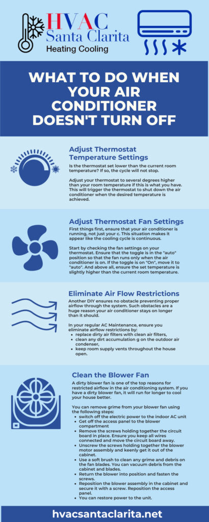 AC Unit Running When Turned Off | 12 Reasons | How to Solve