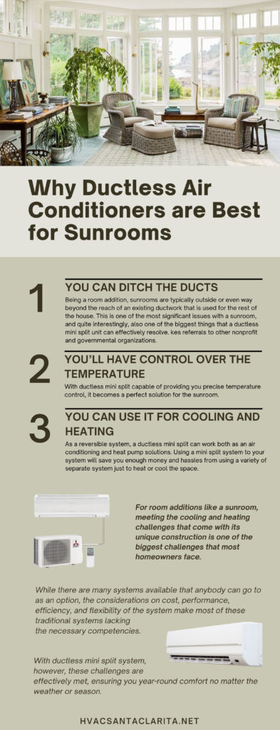 Ductless Mini Splits for Sunrooms
