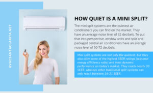Ductless Mini Splits for Sunrooms