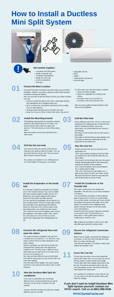 How to Install a Ductless Mini Split - Simple DIY Procedure | Step-by-step