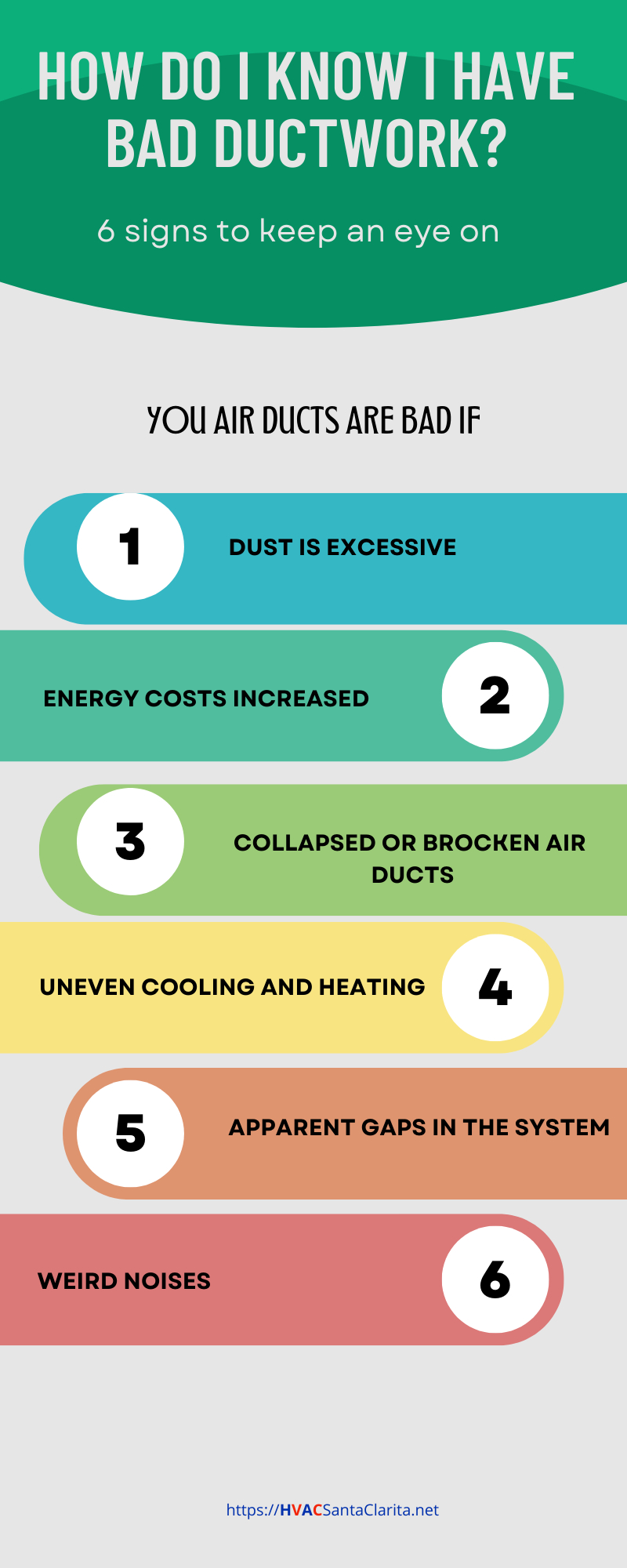 How to Repair AC Ducts in Attic