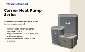 Carrier Heat Pump - Pros & Cons | Features
