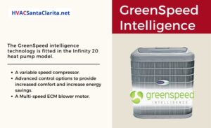 Carrier Heat Pump - Pros & Cons | Features